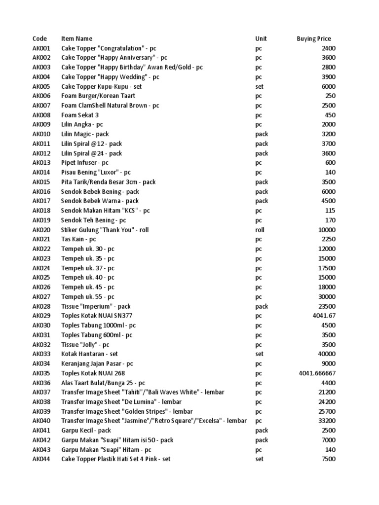 DB Cash Register App | PDF | Foods | Cuisine