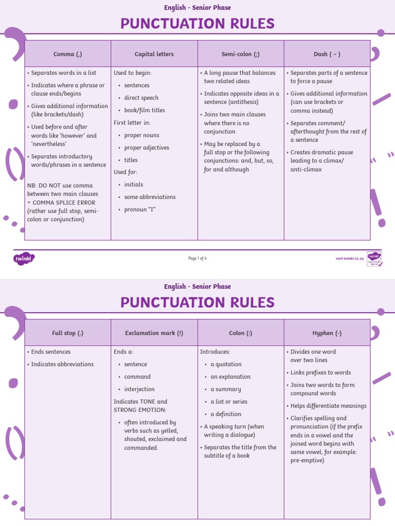 Punctuation Rules Table SP English Ver 2 | PDF