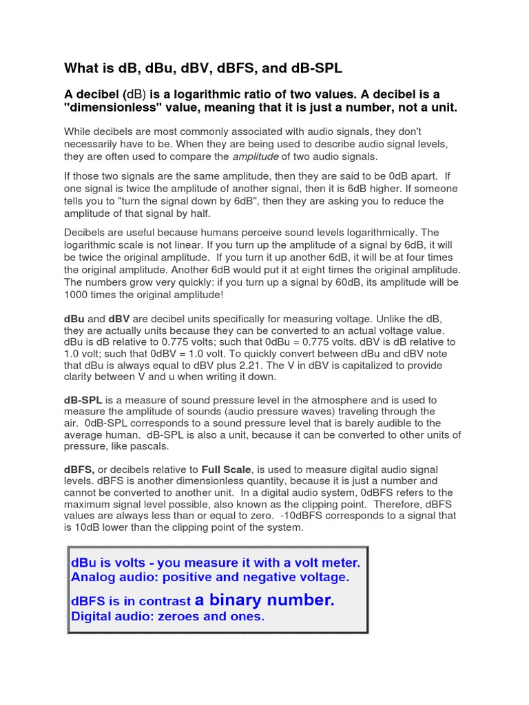 What Is DB, Dbu, DBV, DBFS, and DB-SPL | PDF | Language Arts & Discipline