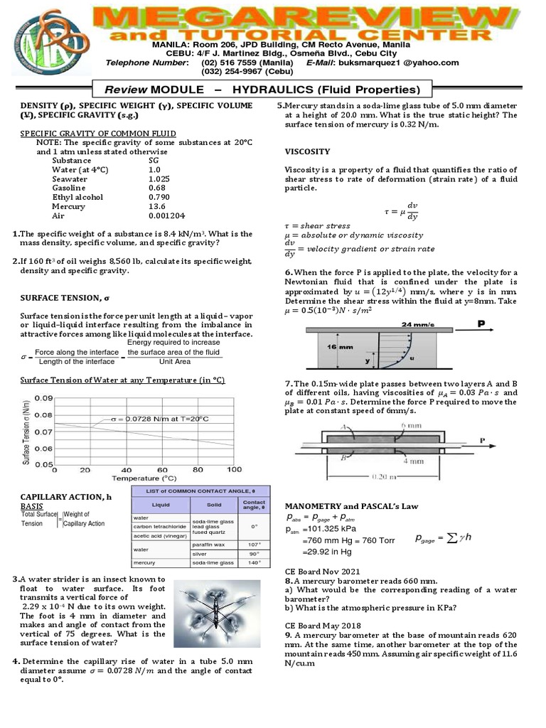 Hydraulics Module 1 | PDF | Pressure | Liquids