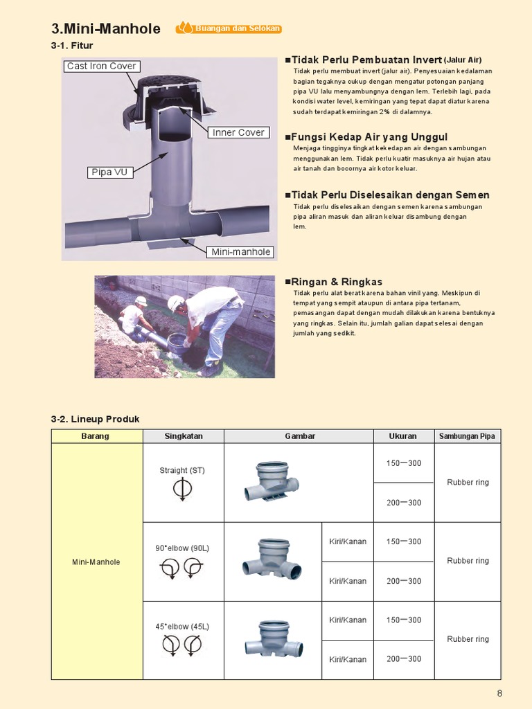 KUBOTA Mini-Manholes_U-PVC | PDF