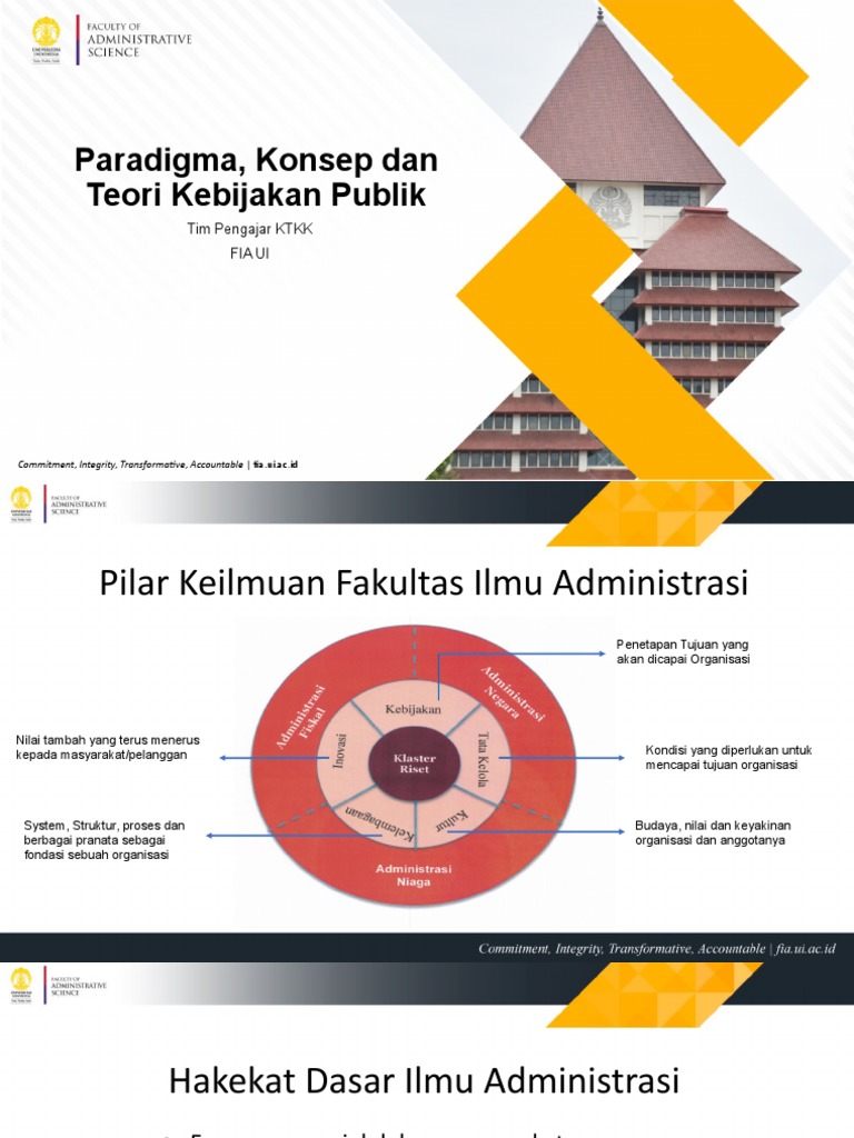 Kebijakan Publik: Teori dan Paradigma | PDF | Karier & Perkembangan