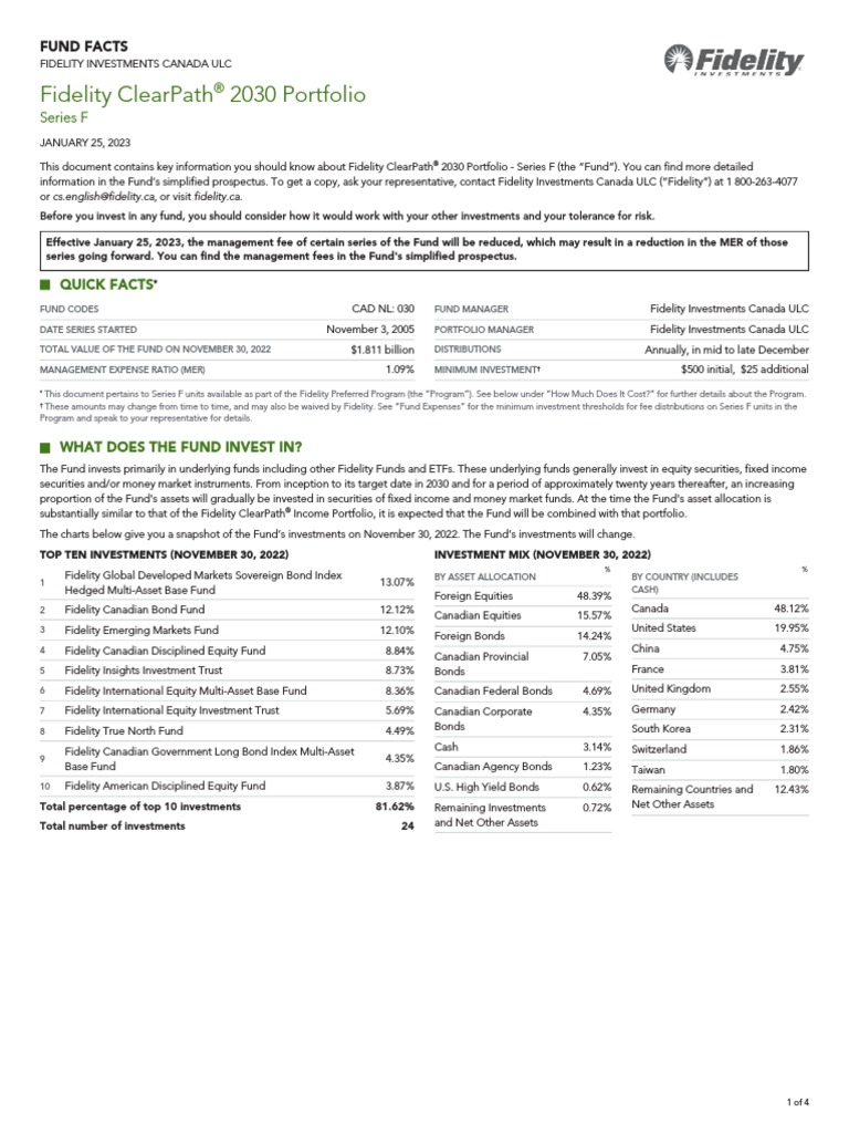 Fidelity Clearpath 2030 Portfolio: Quick Facts | Download Free PDF ...