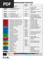 MTL5532 PULSE ISOLATOR (Pulse & 4 - 20ma Current Outputs) | PDF ...