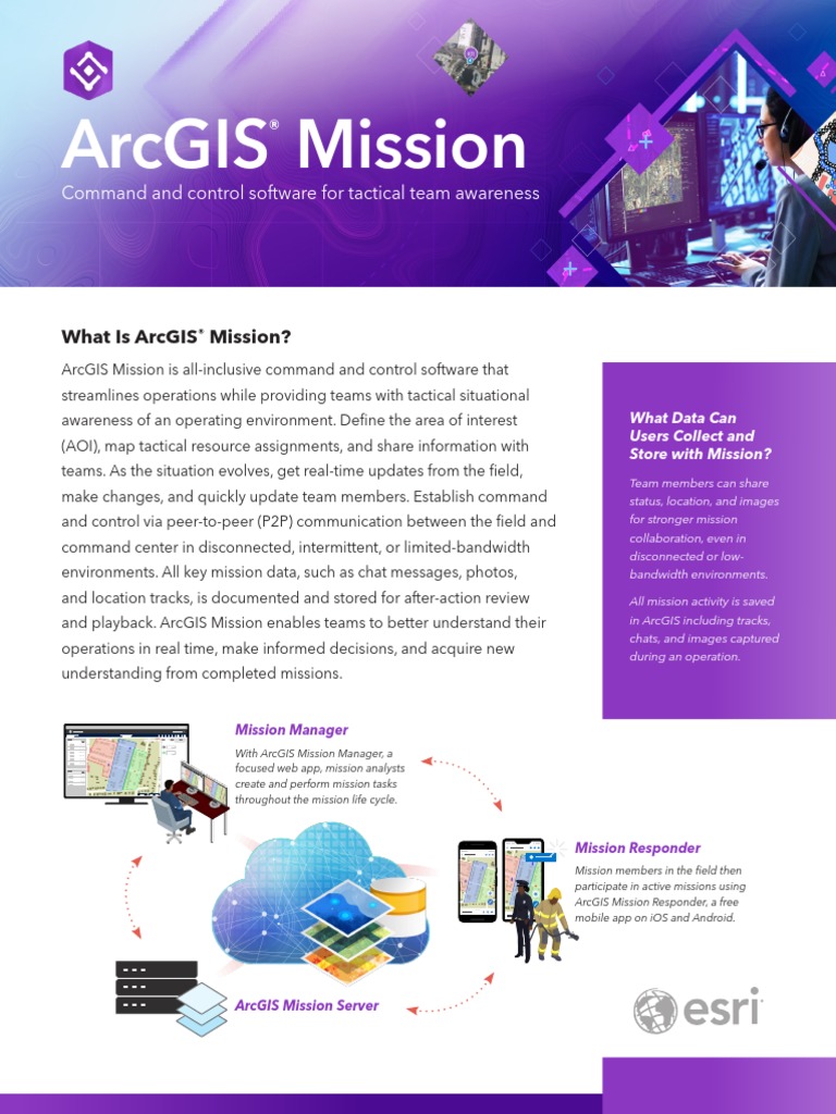 Arcgis Mission Flier | PDF | Arc Gis | Esri