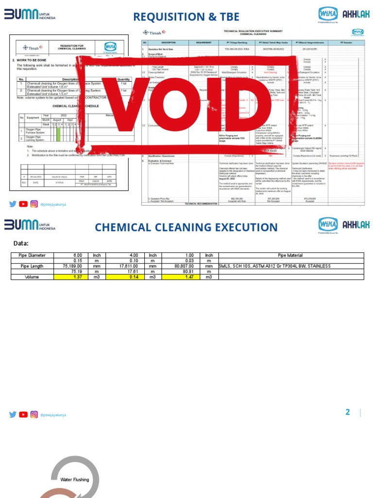Chemical Cleaning Execution O2 Line - Draft | PDF | Home & Garden | Science & Mathematics