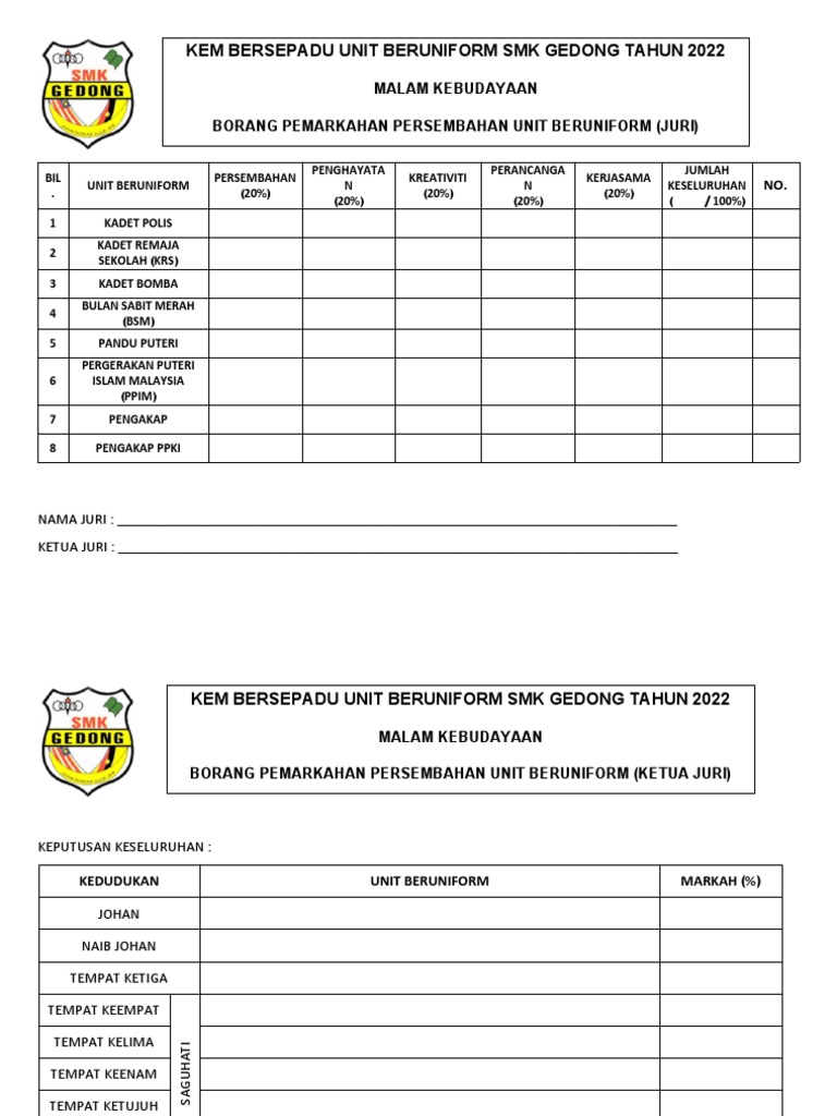 Borang Juri Malam Kebudayaan | PDF