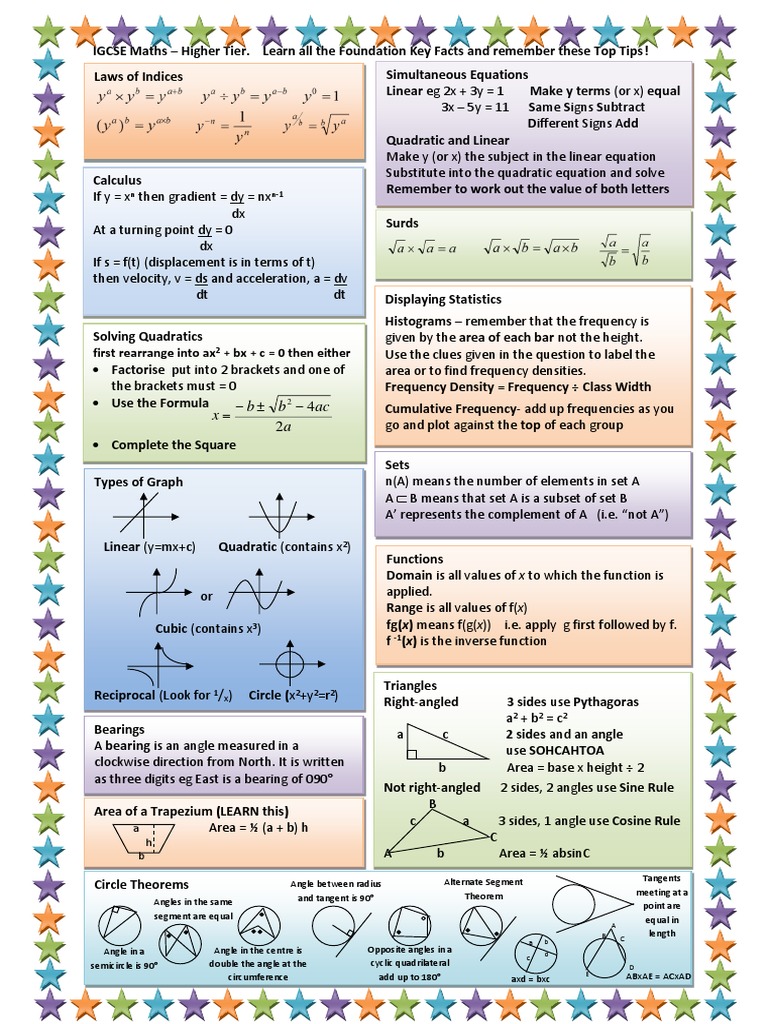 Business | PDF | Trigonometric Functions | Quadratic Equation