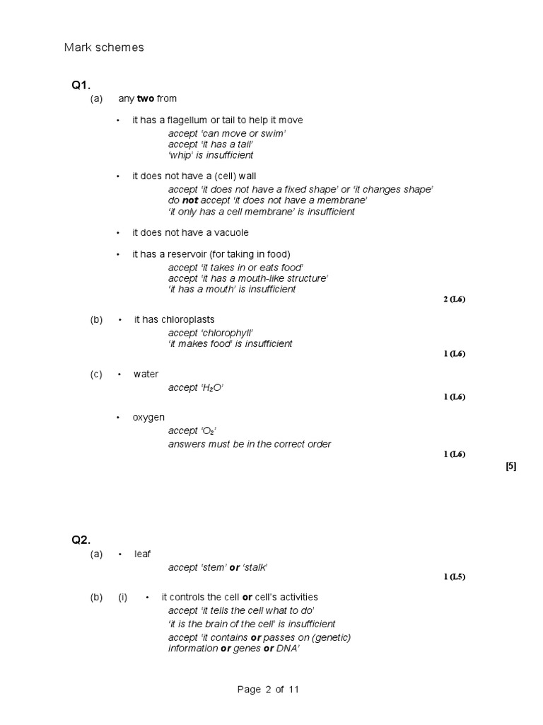 KS3 Test Mark Scheme | PDF | Soil | Sodium Chloride