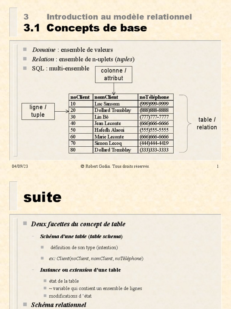 Chap 3 | PDF | Modèle relationnel | Recherche d'information