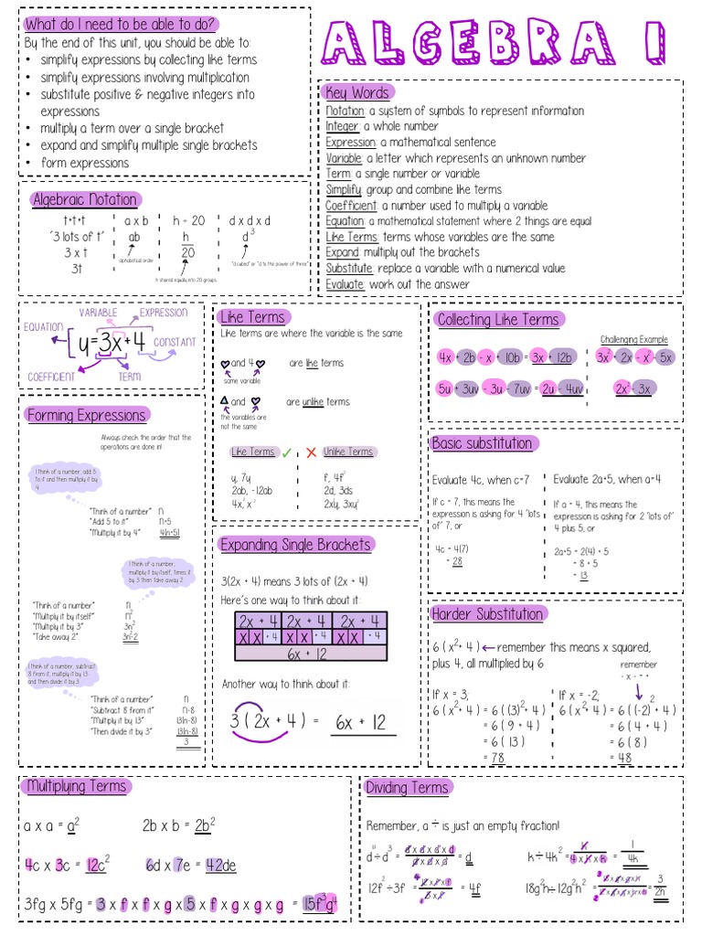 Business Notes | PDF | Variable (Mathematics) | Mathematics Business Notes | PDF | Variable (Mathematics) | Mathematics