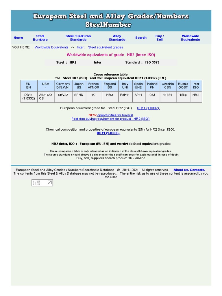 HR2 (ISO) - Worldwide Equivalent Grades | PDF | Steel | Metals