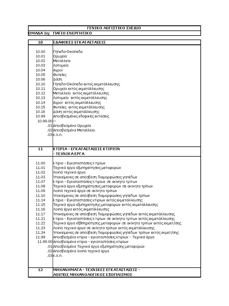 ΕΝΟΤΗΤΑ 7 ΠΑΡΑΡΤΗΜΑ - ΕΓΛΣ | PDF