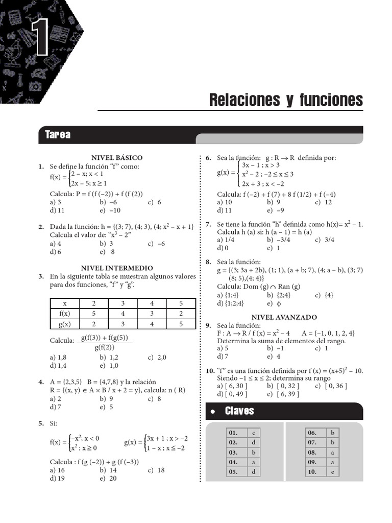 Tarea Algebra | PDF | Álgebra | Álgebra abstracta