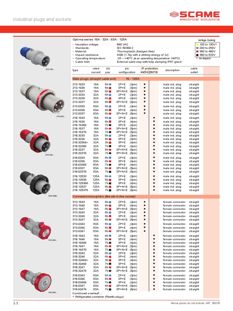 Industrial Plugs Sockets I1 2020 | PDF | Ac Power Plugs And Sockets ...