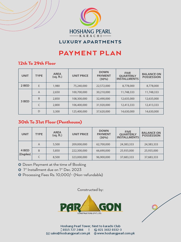 Hoshang Pearl Payment Plan 2023 | PDF | Residential Buildings ...