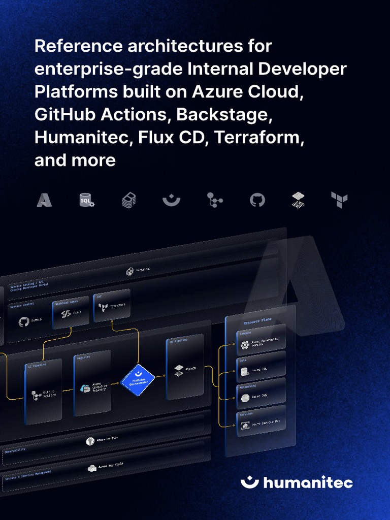 Azure Reference Architecture Humanitec Pdf