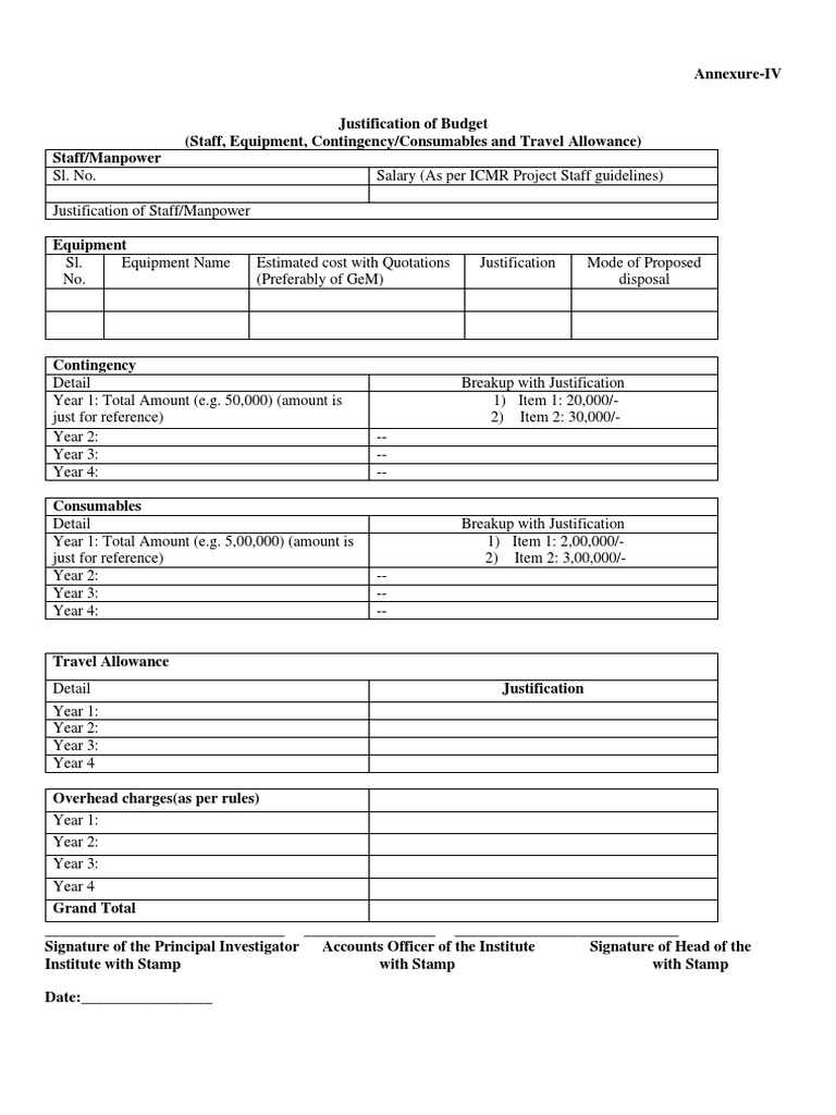 icmr budget format | PDF