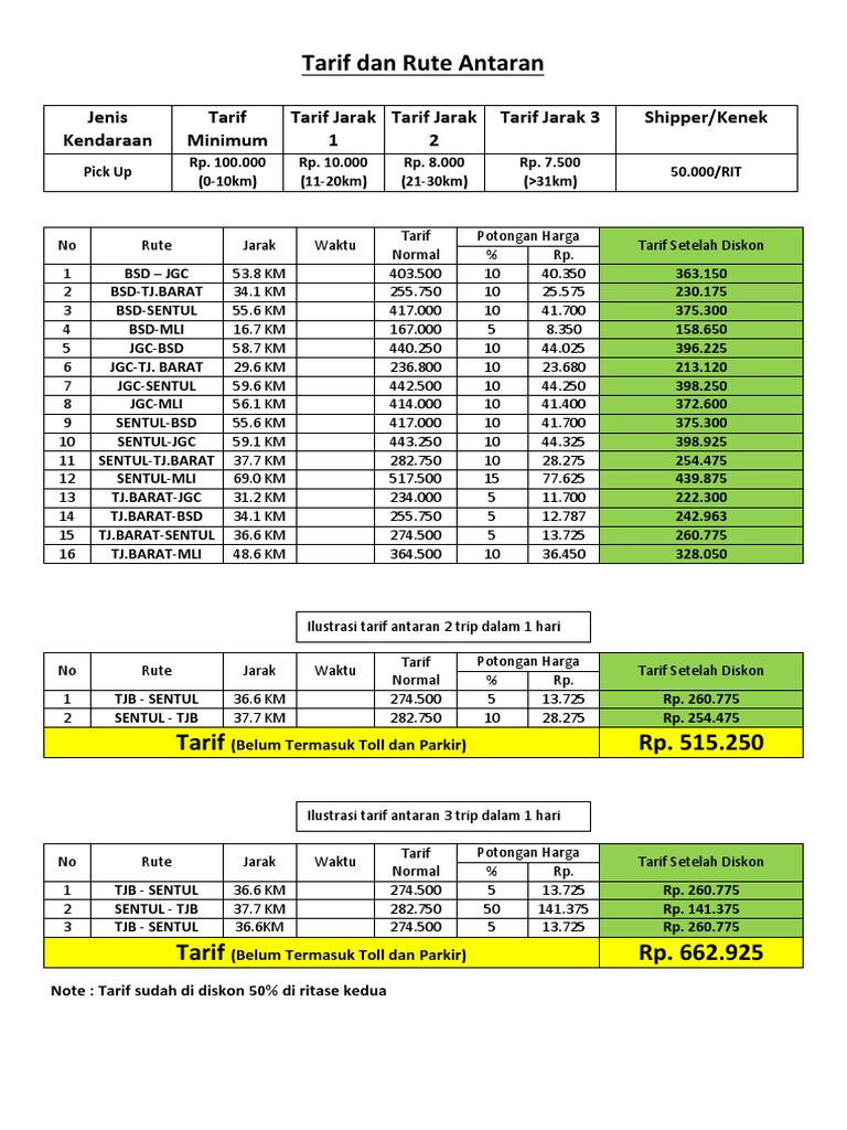 Tarif Dan Rute Antaran Plus Ilustrasi Tarif | PDF