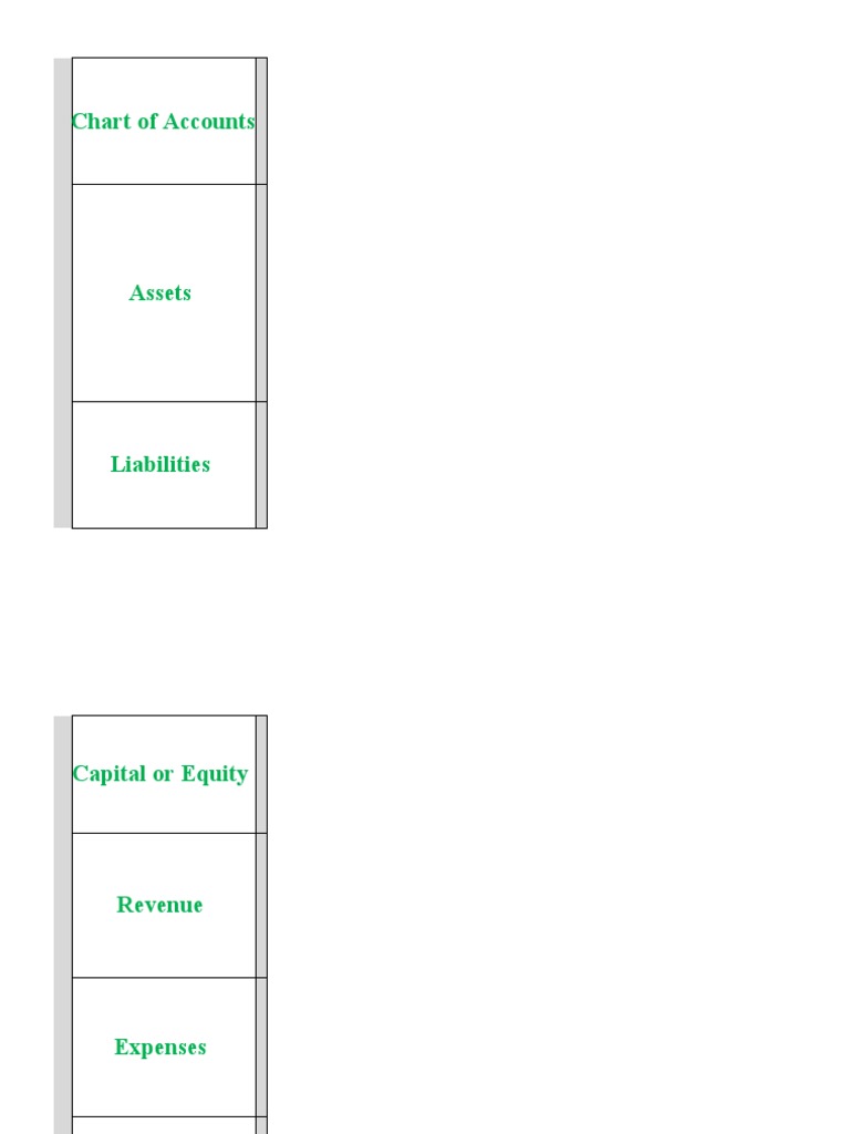 Basic Bookkeeping | PDF | Debits And Credits | Bookkeeping