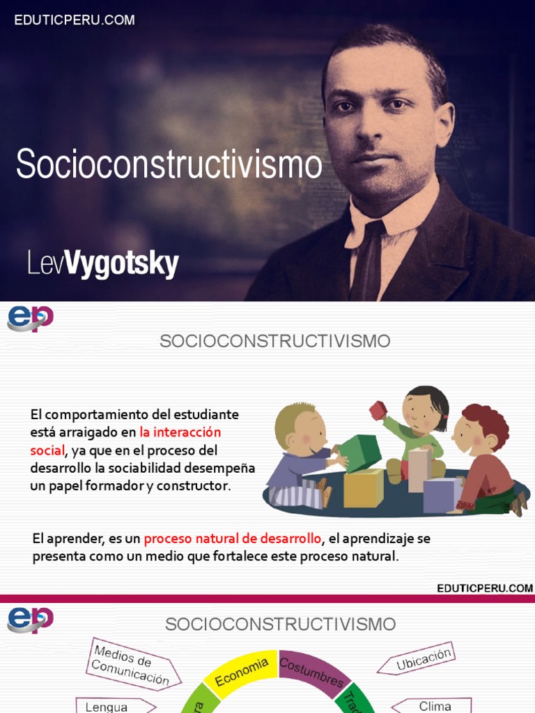 El Socioconstructivismo | PDF | Aprendizaje | Pensamiento
