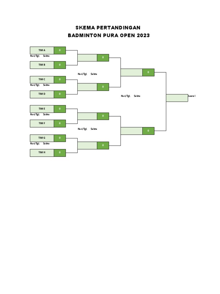 Skema Pertandingan Badminton Pura Open 2023 | PDF