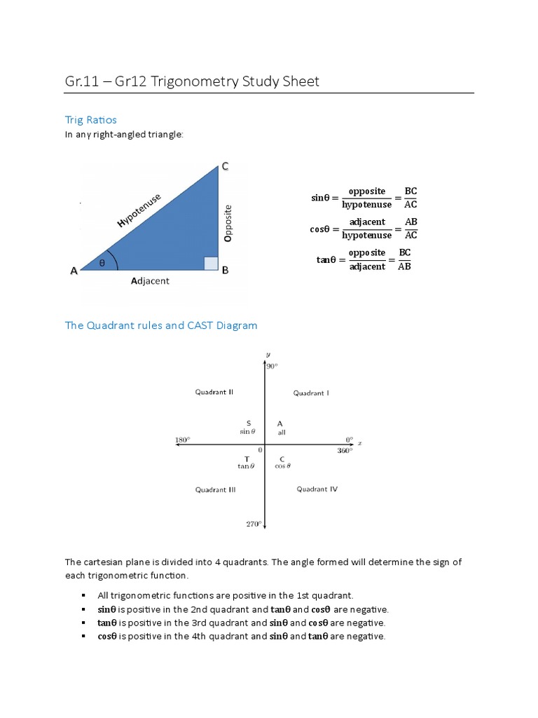 Gr11-Gr12 Trigs Study Sheet | PDF | Trigonometry | Trigonometric Functions
