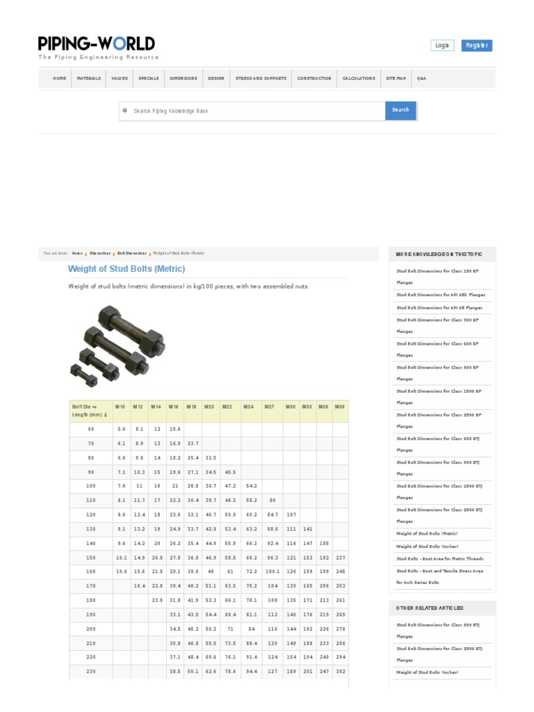 Metric Stud Bolt Weight Chart | PDF | Screw | Gas Technologies