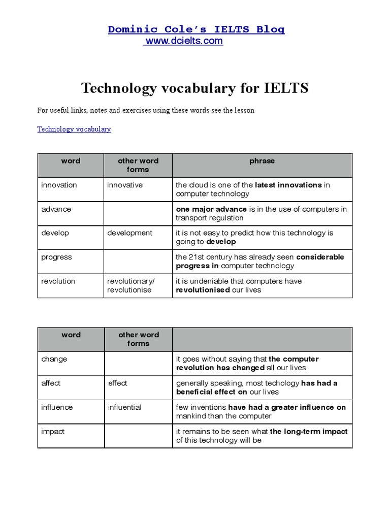Technology Vocabulary | PDF | Information Technology | Computing