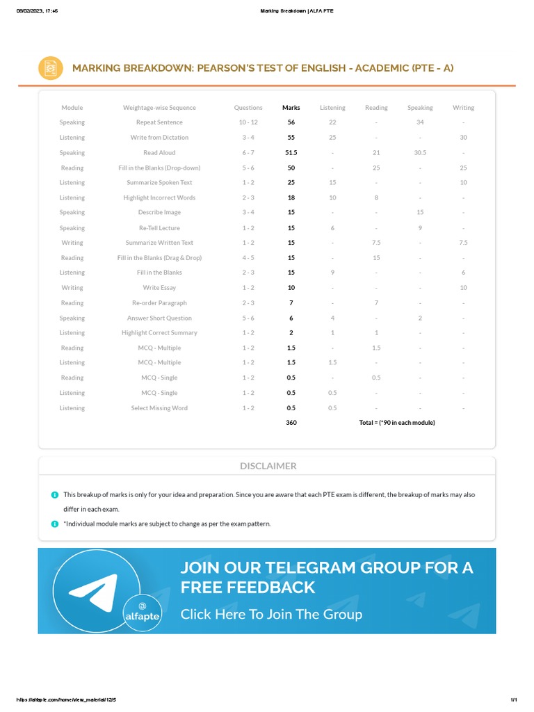 PTE Sample Marking | Download Free PDF | Multiple Choice | Tests