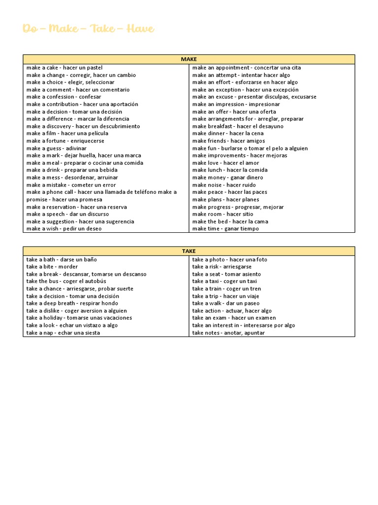 Verbos en inglés: Make, Take, Do, Have | PDF | Artes del Lenguaje y ...