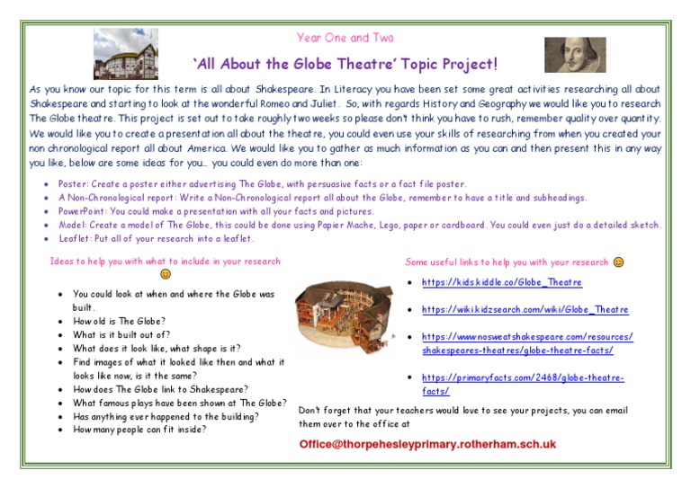 (440466) The Globe Theatre Topic Project | PDF | Social Science ...