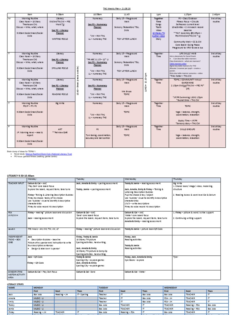 21.08.23 TH2 Weekly Plan | PDF | Written Communication | Human Communication