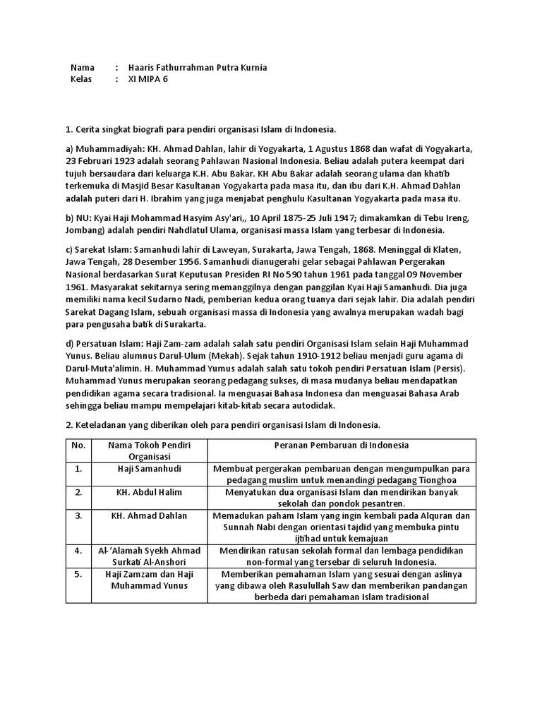 Haaris F-Biografi Pendiri Organisasi Islam-SKI 23-5-2023 | PDF | Agama ...
