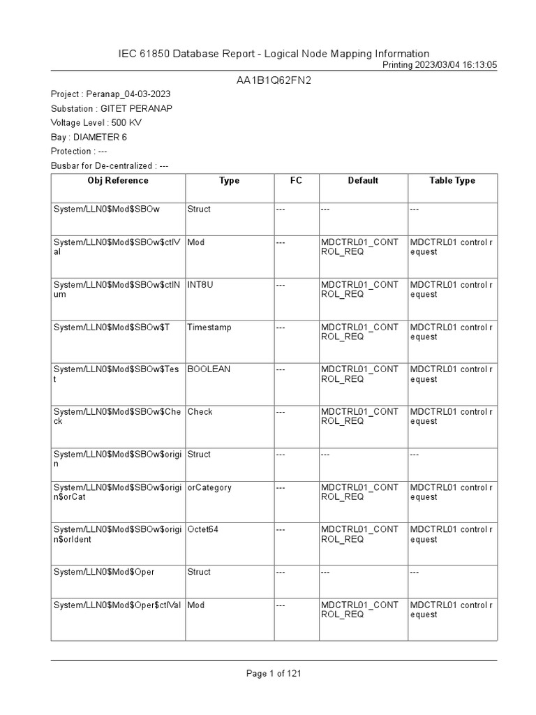 Aa1b1q62fn2 Signal List | PDF | Boolean Data Type | Electricity