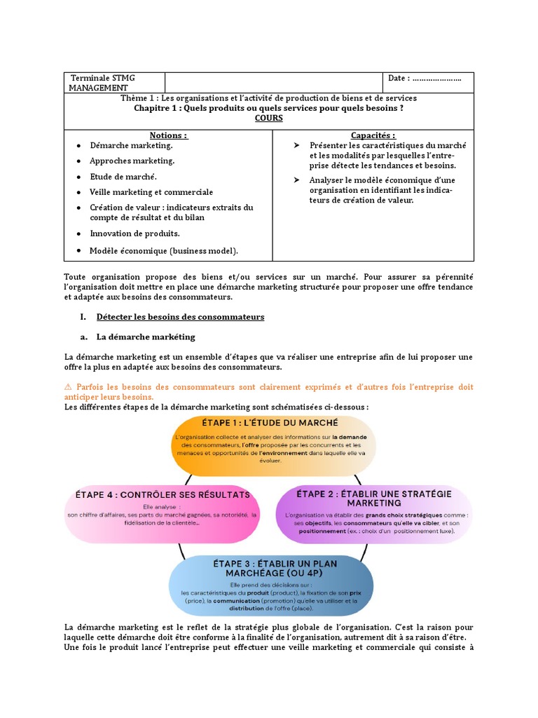 Cours CH1 | PDF | Commercialisation | Big data