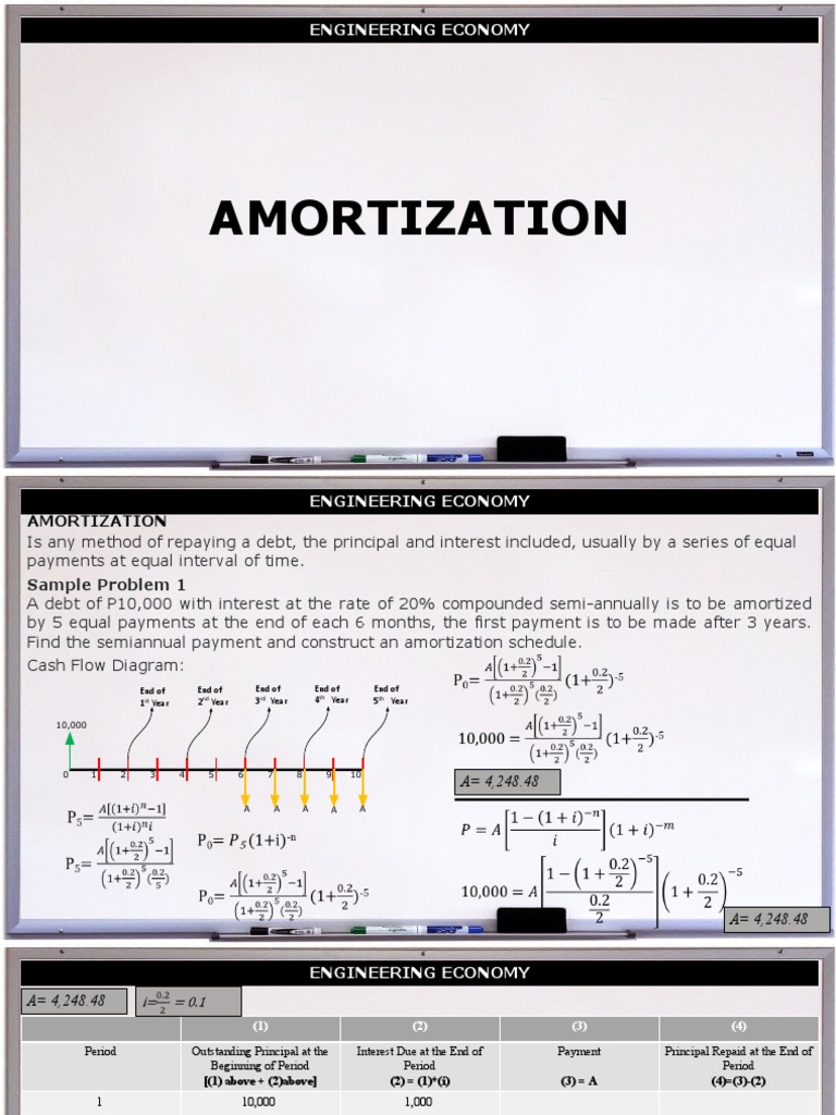Amortization & Arithmetic Gradient | PDF | Interest | Debt