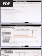 Solved Problems For Deferred Annuity | PDF | Present Value | Interest
