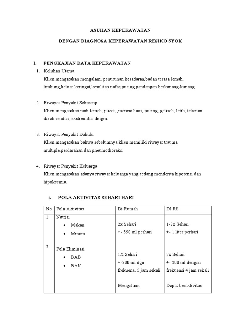 Diagnosa dan Asuhan Resiko Syok | PDF
