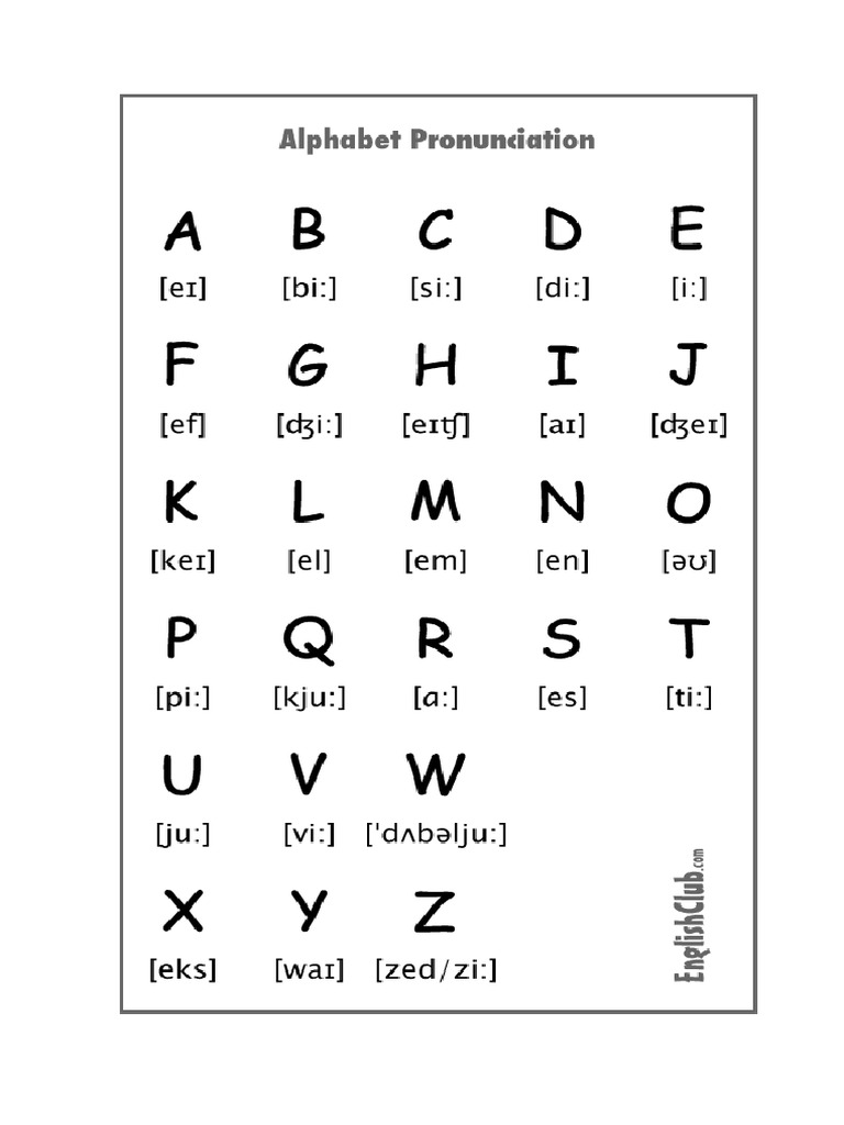 The Alphabet | PDF