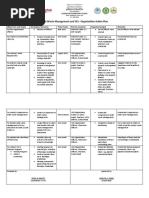 NLC Certificate | PDF