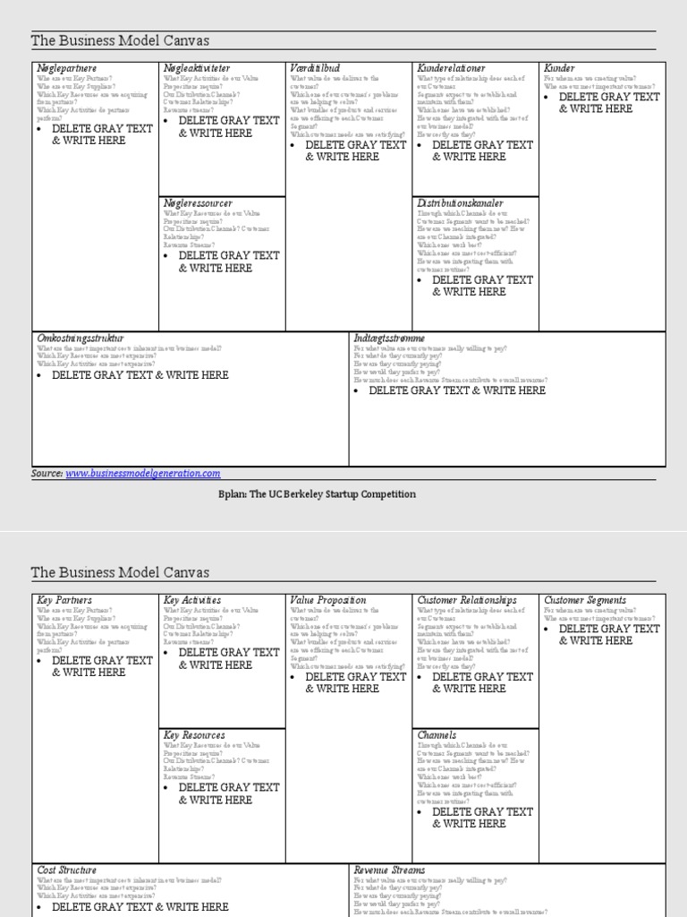 Business Model Canvas Overview | PDF | Finance & Money Management