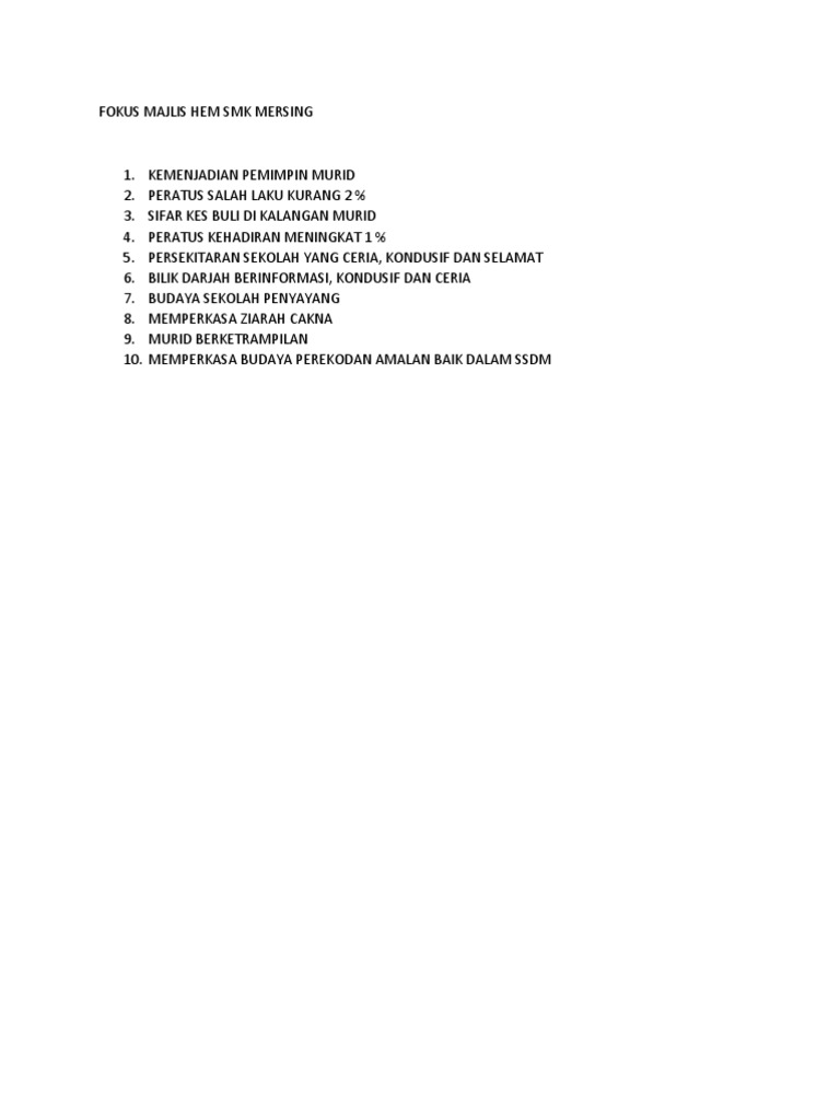 Fokus Hem 2023 - 2024 | PDF | Kesehatan Holistik