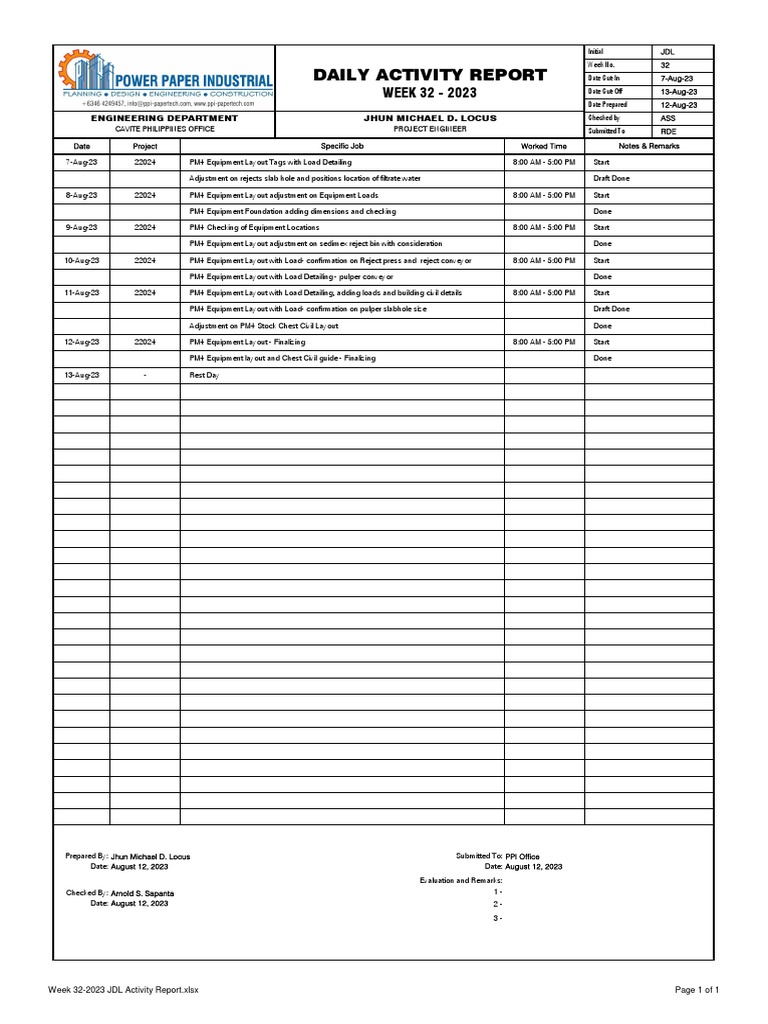 Week 32-2023 JDL Activity Report | PDF