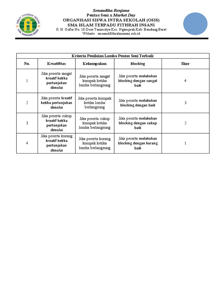 Rubrik Dan Format Seni | PDF