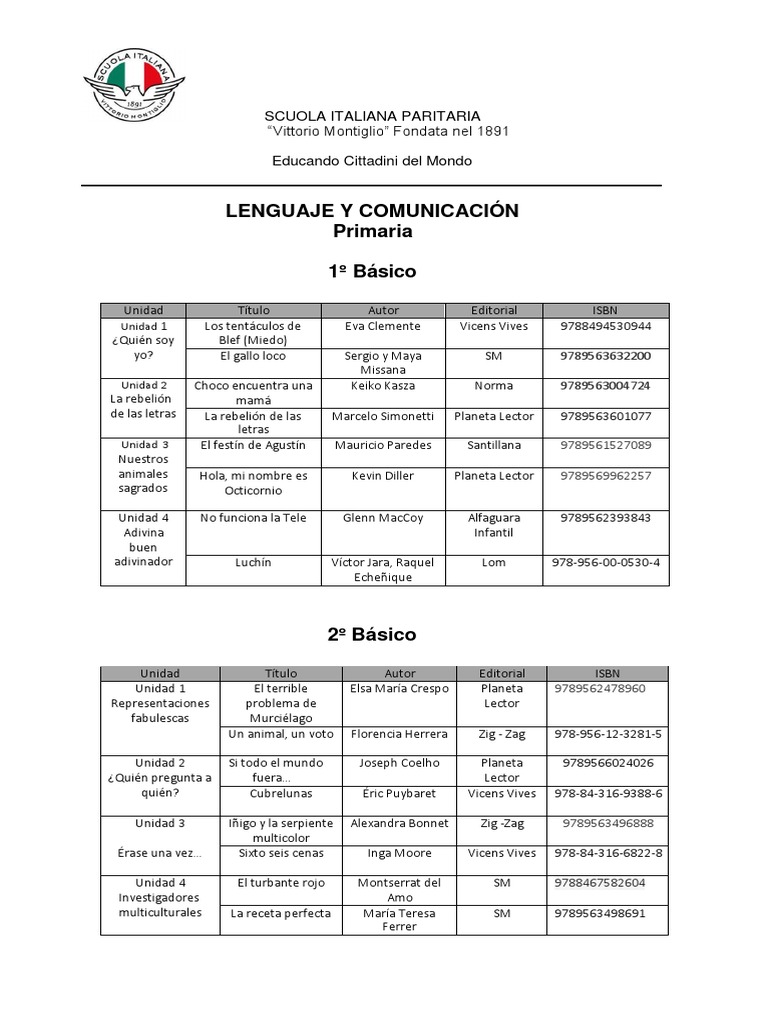 Lecturas Complementarias de Lenguaje | PDF