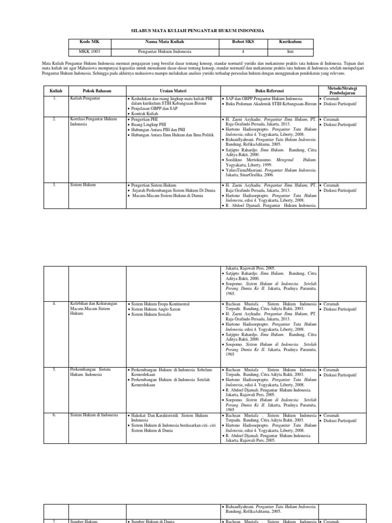 Silabus Mata Kuliah Pengantar Hukum Indonesia | PDF