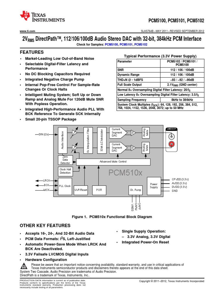 PCM 5102 | PDF | Sampling (Signal Processing) | Signal To Noise Ratio