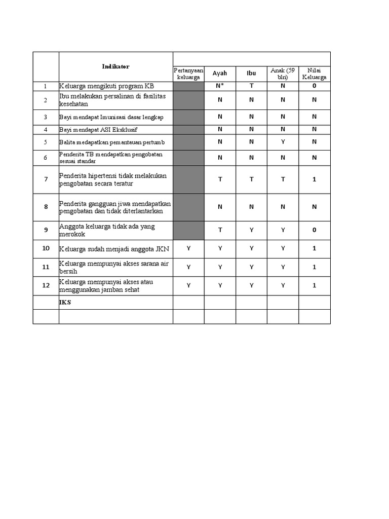 Menghitung Iks | PDF