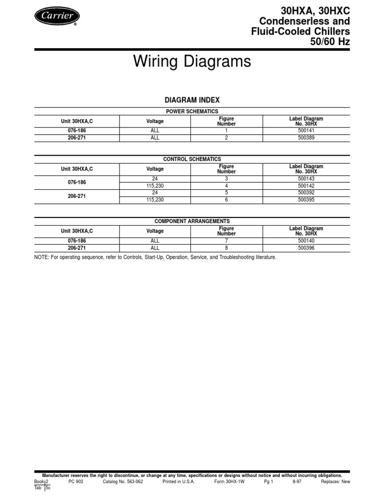 Wiring Diagrams: 30HXA, 30HXC Condenserless and Fluid-Cooled Chillers ...